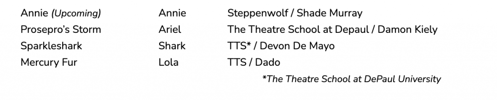 Resume Formatting Guidelines | Acting Studio Chicago